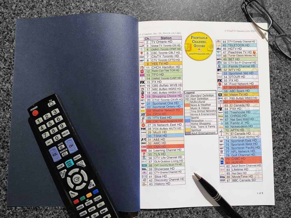 TV Channel Lineup | Free PDF Download - Printable TV Channel Guides