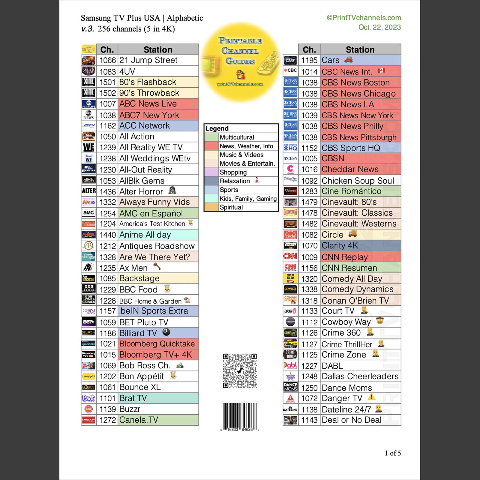 Samsung TV Channels Lineup By Station Printable PDF Samsung TV Channels Lineup By Station Printable PDF